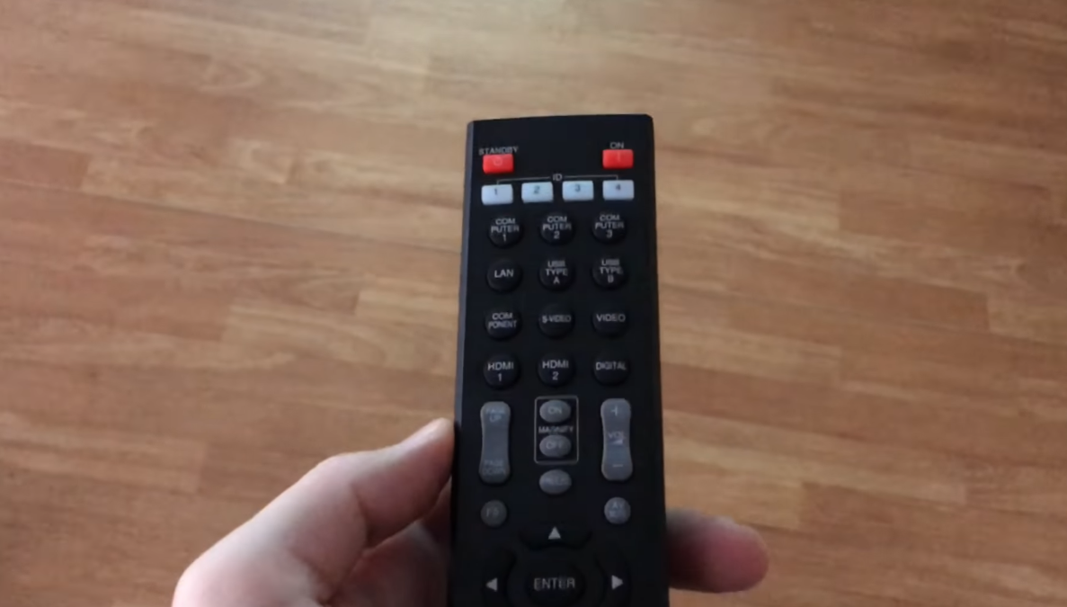 Why Is My Projector Upside Down? - ProjectorProfy